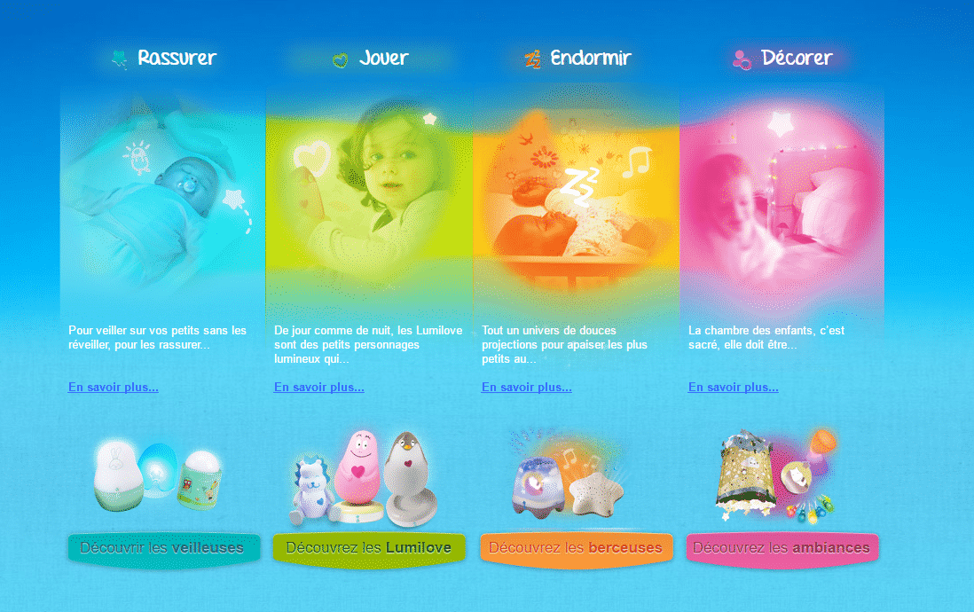 Présentation de la lanterne magique LumiBlo de PABOBO